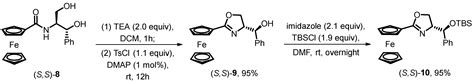 Enhancing The Efficacy Of Chiral Ligands And Catalysts Siloxane