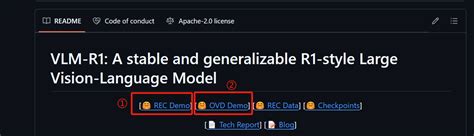 Vlm R Docker Vllm Docker Csdn