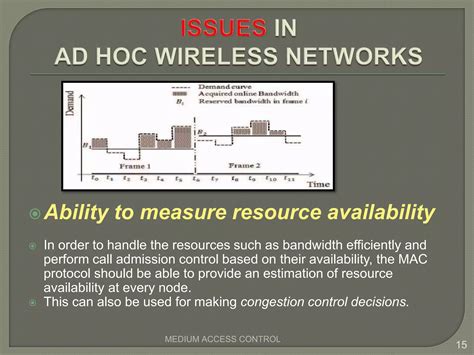 issues in ad hoc wireless networks pptx