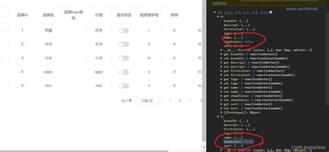 Vue之 V Model 的坑v Modelscoperow Csdn博客