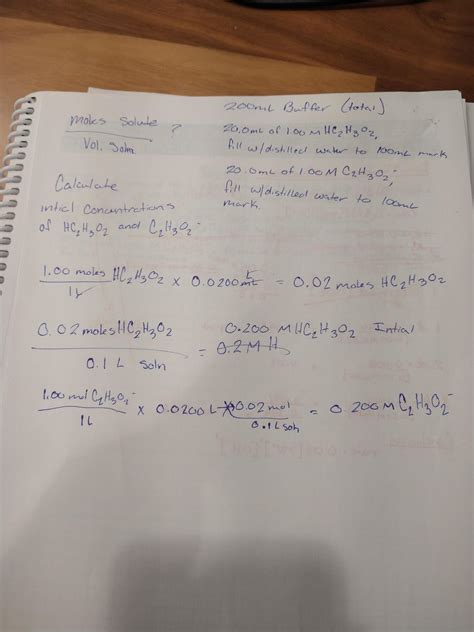 initial concentrations of acetic acid and acetate ion in a buffer r