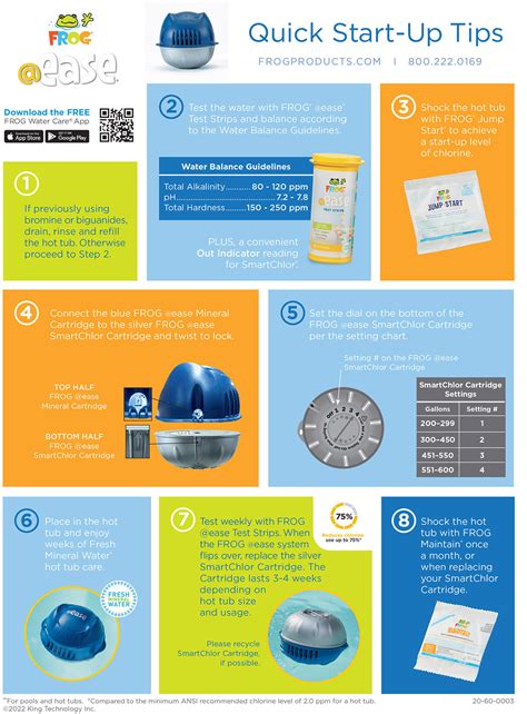 Floating Ball Instructions Spakingparts