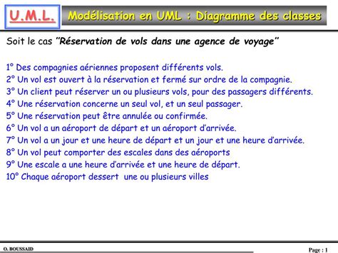 Ppt Modélisation En Uml Diagramme Des Classes Powerpoint
