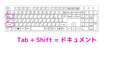 【pandas】 pandas datareaderを使って株価情報をゲットする。 no 32 python qiita