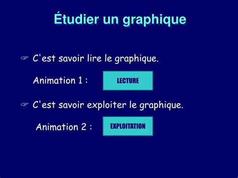 Ppt Étudier Un Graphique Powerpoint Presentation Free Download Id