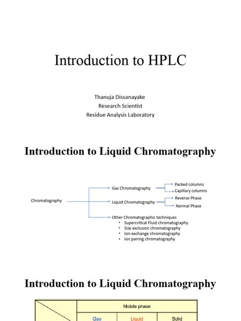 overview of hplc n lcmsms pdf high performance liquid