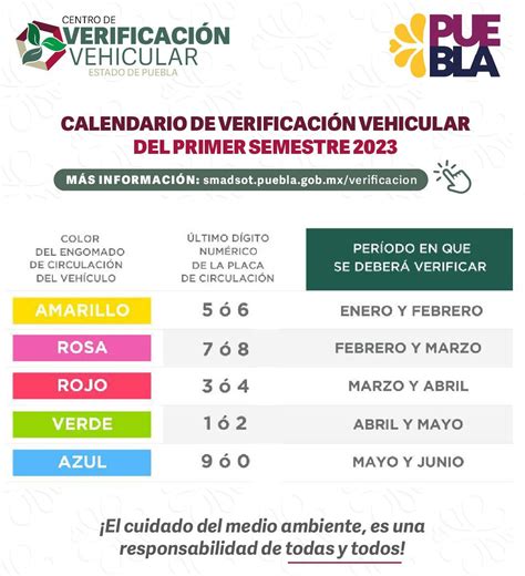 Cuál será el calendario de verificación vehicular en Puebla para 2023