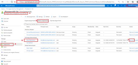 pim configuring time bound access network pioneers