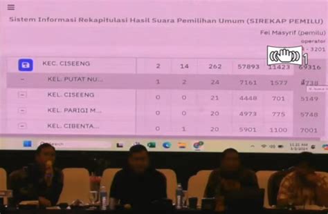 Gaduh Rapat Pleno Hasil Pemilu 2024 Ini Kata Ketua KPU Kabupaten Bogor