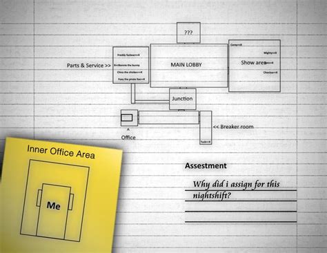 Map Layout Fnaf Minecraft