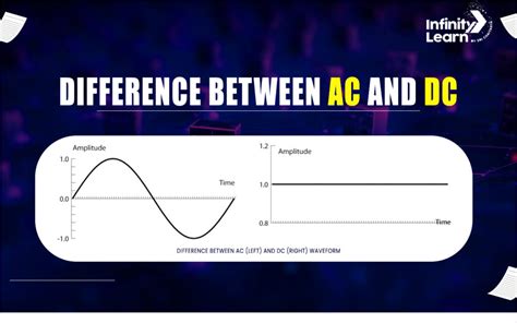 Ac Vs Dc Exploring The Key Differences Which Is Better