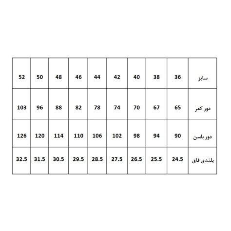 قیمت و خرید الگو آماده خیاطی بالاتنه و آستین و شلوار زنانه متد مولر کد