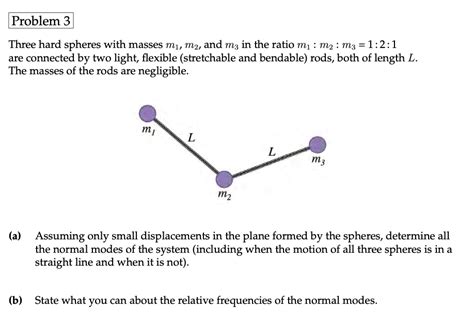 Solved I Want The Answer For The Inertia Tensor Using The