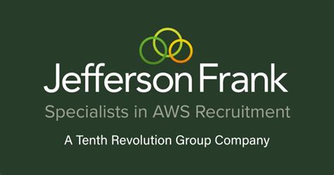 Ndimofor Ateh Rosius On Linkedin 30 Aws Influencers You Need To Follow In 2024