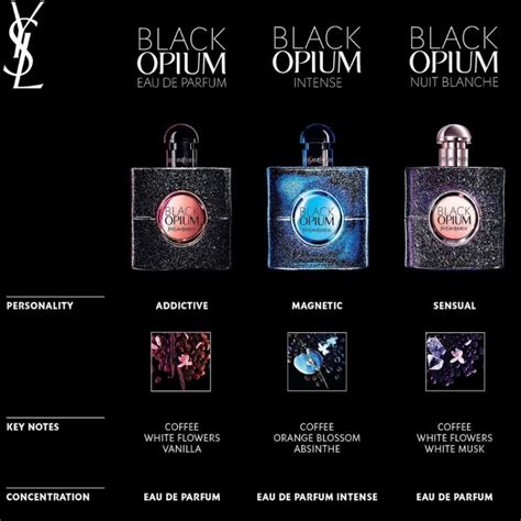 Nước Hoa Nữ Ysl Black Opium Eau De Parfum 75ml