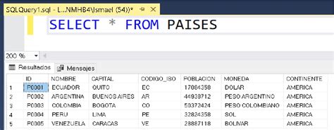 Glosario De Base De Datos Y Comandos Sql Codigo Sql
