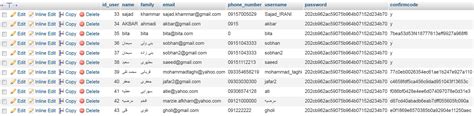 Php Choose A User Of The List Loop Stack Overflow