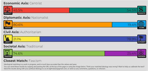 8values Test R Genz