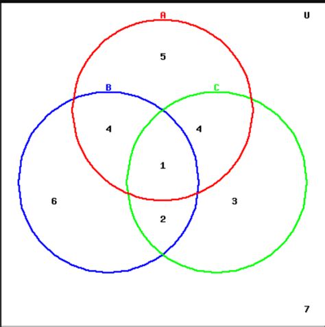 Solved Point Use The Data In The Figure To Answer Each Chegg Com
