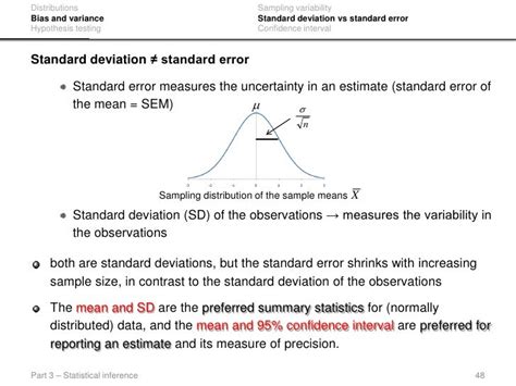 Standard Error Vs Standard Deviation