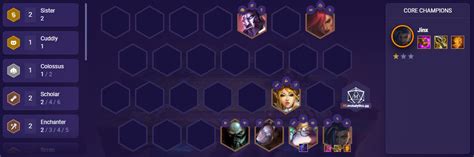 The Top 10 TFT Set 6 PBE Comps Pros Are Playing Mobalytics