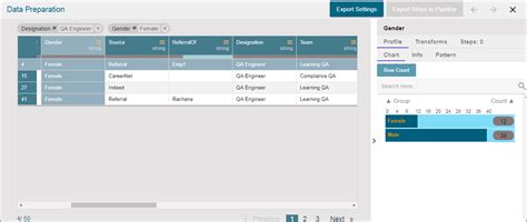 Bdb Data Preparation