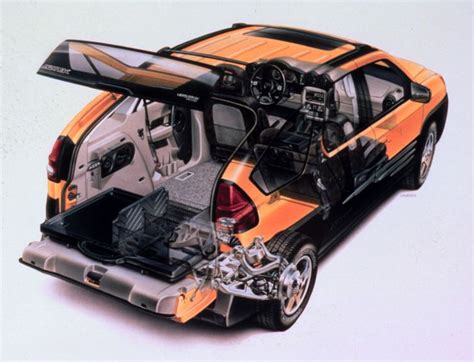 2001 Pontiac Aztek Tire Kickers By Ross Cameron