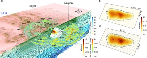 A Three‐dimensional Dynamic Rupture Model Setup Of The 2016 Mw 62