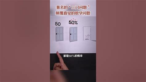 著名的三门问题,颠覆直觉的经典数学问题! 黄金螺旋排位赛 抖音数学科普 数学思维 数学 蒙提霍尔问题 Youtube 著名的三门问题,颠覆直觉的经典数学问题! 黄金螺旋排位赛 抖音数学科普 数学思维 数学 蒙提霍尔问题 Youtube