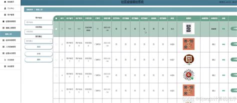 Springboot社区疫情管控系统源码毕设论文 Csdn博客