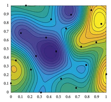 kriging approximation model a 20 sampling points b 30 sampling
