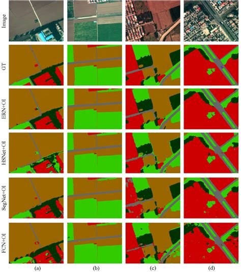 Semantic Segmentation Results Of The Uav Images From Ern Hsnet 24