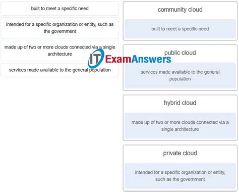 It Essentials Version 80 Chapter 9 Exam Answers Ite V80