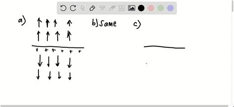 Solvedcompare The Electric Fields Of An Infinite Sheet Of Charge An