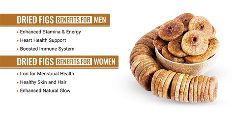Figs Dried Figs Nutrition Figs Nutrition Benefits And Downsides