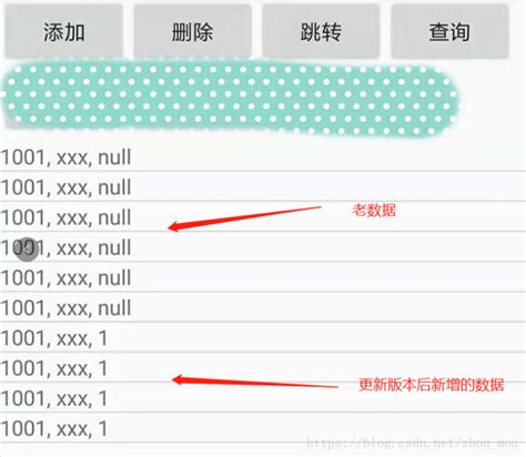 Android Greendao3的基本使用及版本升级更新android Sqlite Greendao 32表结构更新 Csdn博客