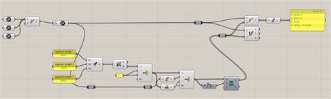 Divide Curve By Specific Distances Length Grasshopper Mcneel Forum