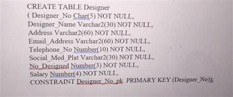 Solved CREATE TABLE Customer Customer No Char NOT NULL Chegg