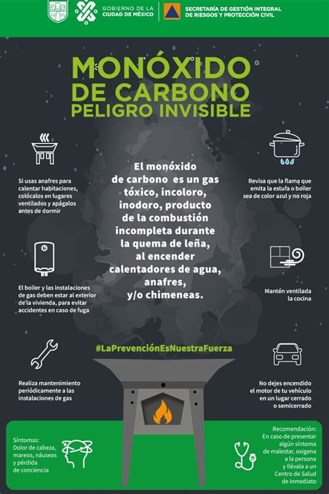 Alerta amarilla en CDMX Habrá temperaturas de cuatro y seis grados en