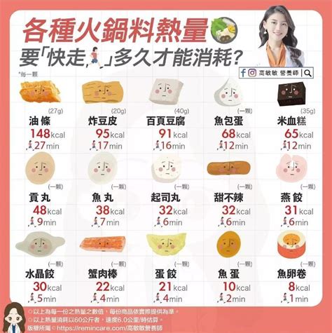 火鍋加「這料」太恐怖！營養師：「吃1顆要跑步27分鐘」才能消耗熱量 生活 三立新聞網 Setncom