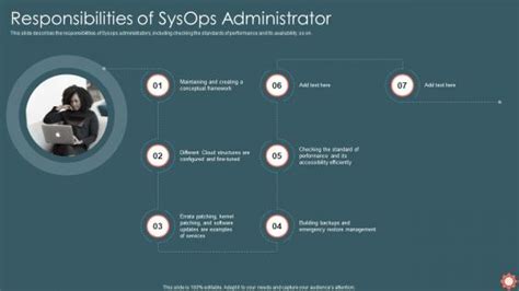 Sysops Administrator Powerpoint Presentation And Slides Ppt Presentation Slideteam