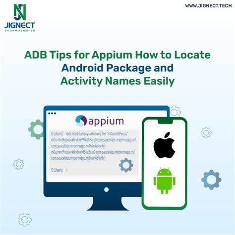 Jignect Software Testing Company On Linkedin Jignect Qualityassurancecompany Qa