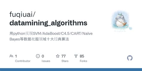 Github Fuqiuai Datamining Algorithms 用python实现svm Adaboost C4 5 Cart