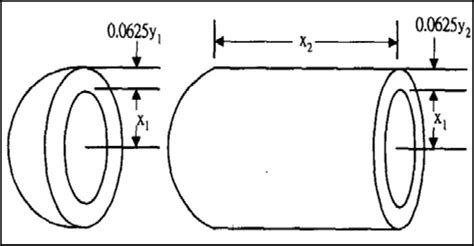Mixed Integer Constrained Optimization Based On Memetic Algorithm