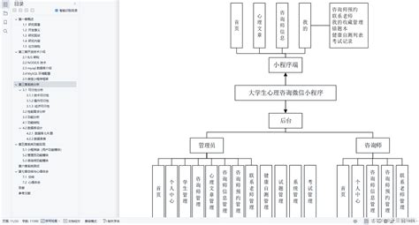Nodejs毕业设计源码大学生心理咨询微信小程序nodejs和微信小程序 Csdn博客