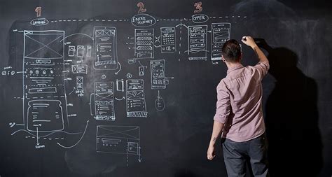 How To Create A Ui Ux Design Portfolio That Gets You Hired By Anig