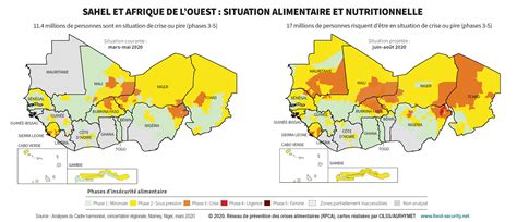Le Sahel Et Lafrique De Louest Risquent Une Crise Nutritionnelle