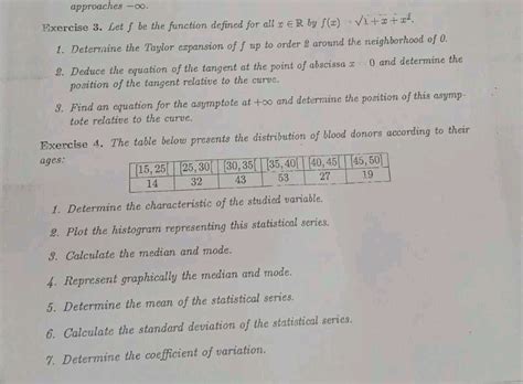 exercise 3 let be the function defined for all x r by f x 1 x x 1