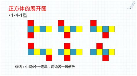 六年级上册数学长方体与正方体的展开图课件苏教版 21世纪教育网 二一教育