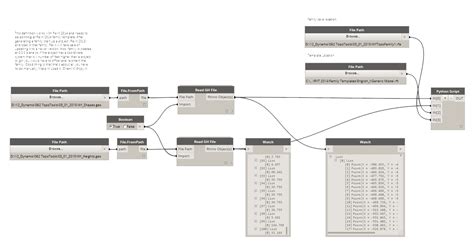 Building Shape Tools For Dynamo Archi Lab